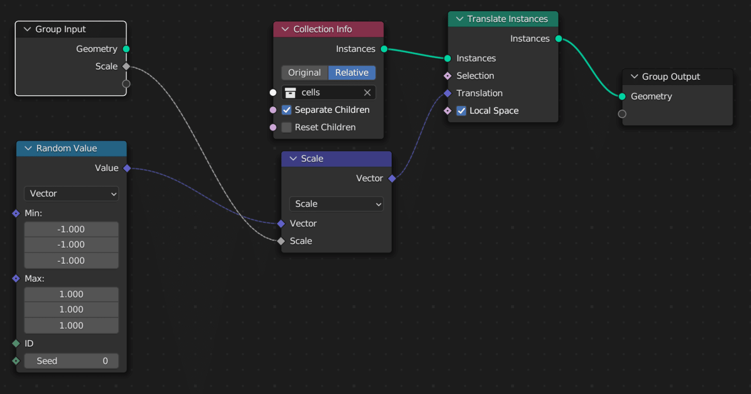 Creating Exploding Objects with Fracture Geometry Nodes: a Quick Guide
