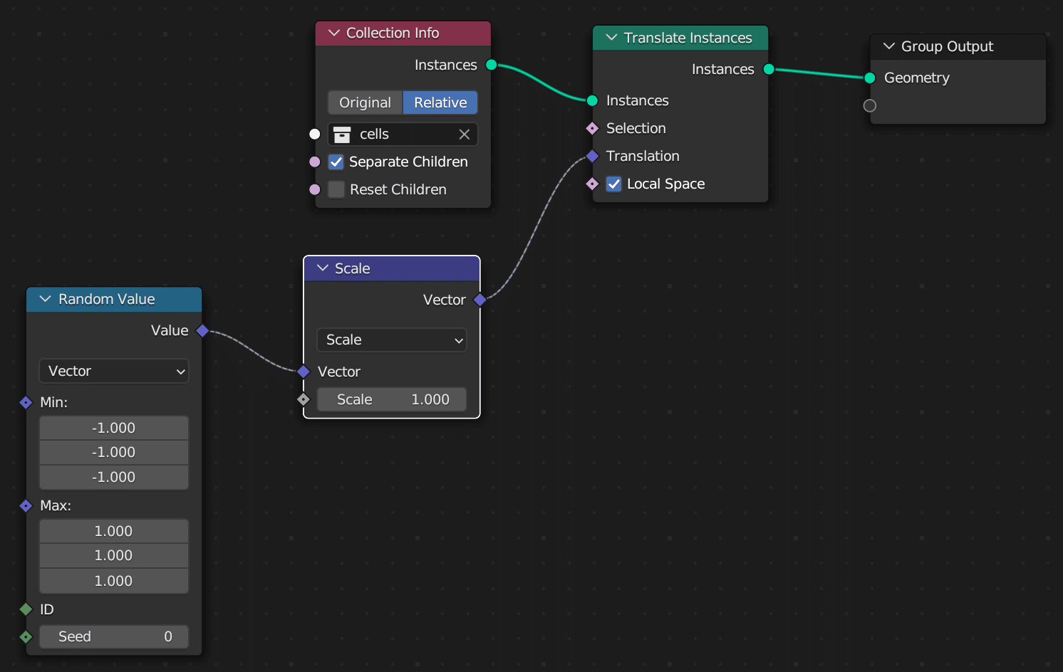 Creating Exploding Objects with Fracture Geometry Nodes: a Quick Guide