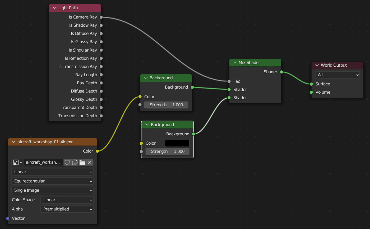 5 Easy Steps to a Colorful Blender Smoke Simulation
